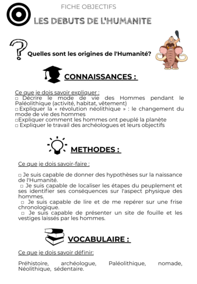 Les débuts de l’Humanité – Mémo Histoire Géo