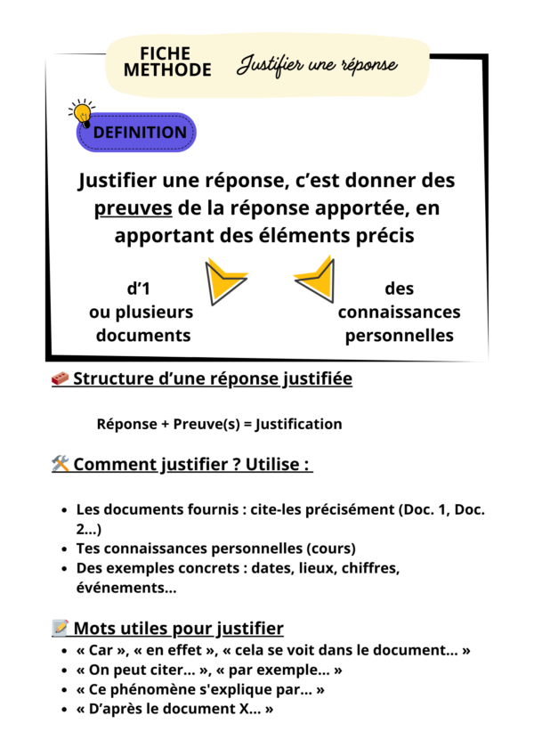 Justifier une réponse en histoire géo – Mémo Histoire Géo