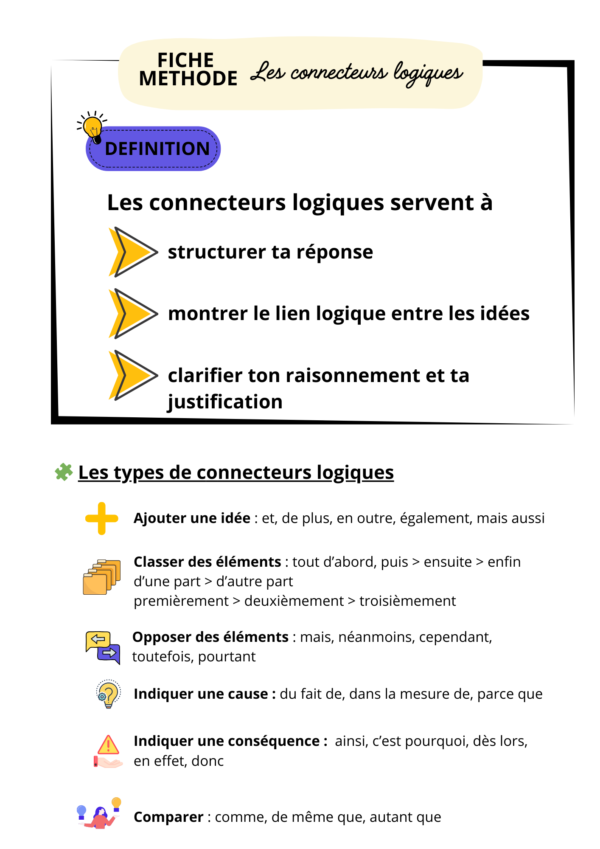 Les connecteurs logiques – Mémo Histoire Géo